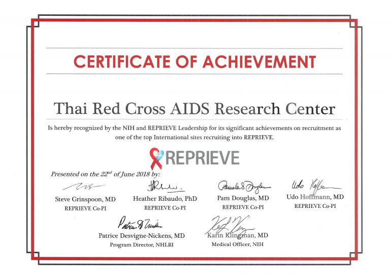 Awards of Performance – REPREIVE study – HIV-NAT